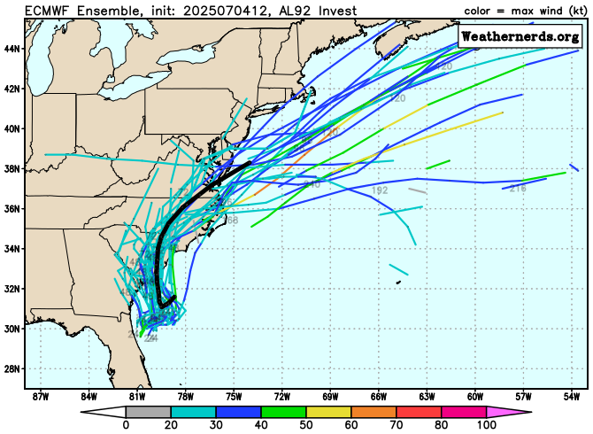 Weathernerds TC Guidance