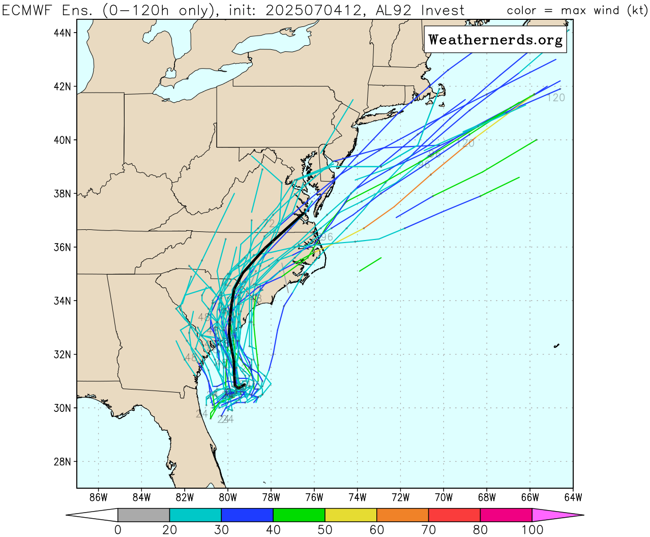 Weathernerds TC Guidance