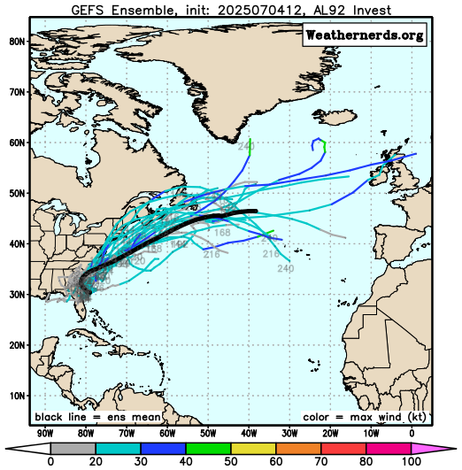 Weathernerds TC Guidance
