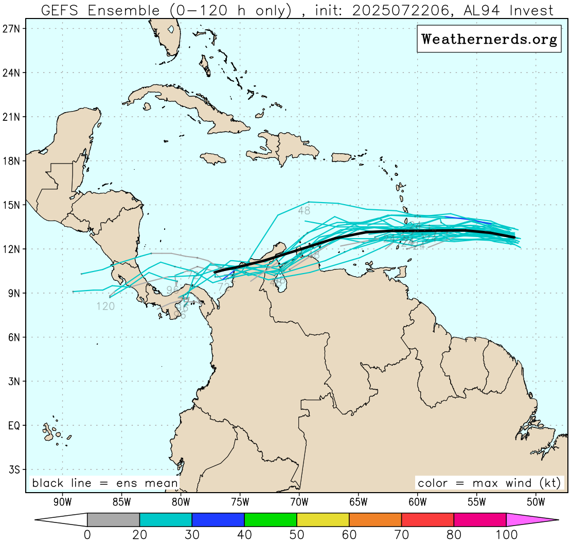 Weathernerds TC Guidance