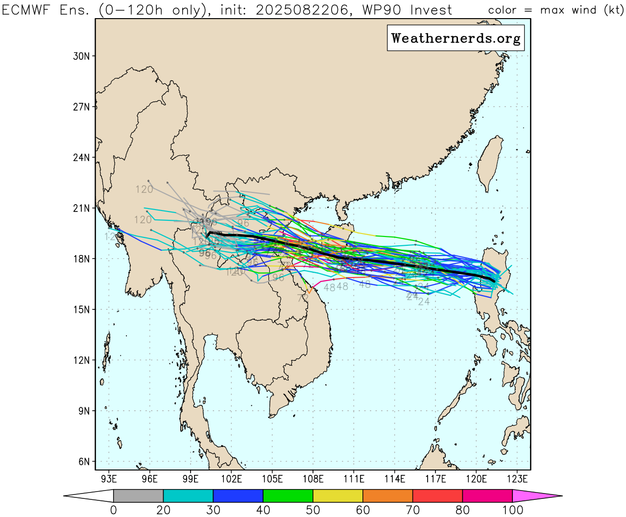 Weathernerds TC Guidance
