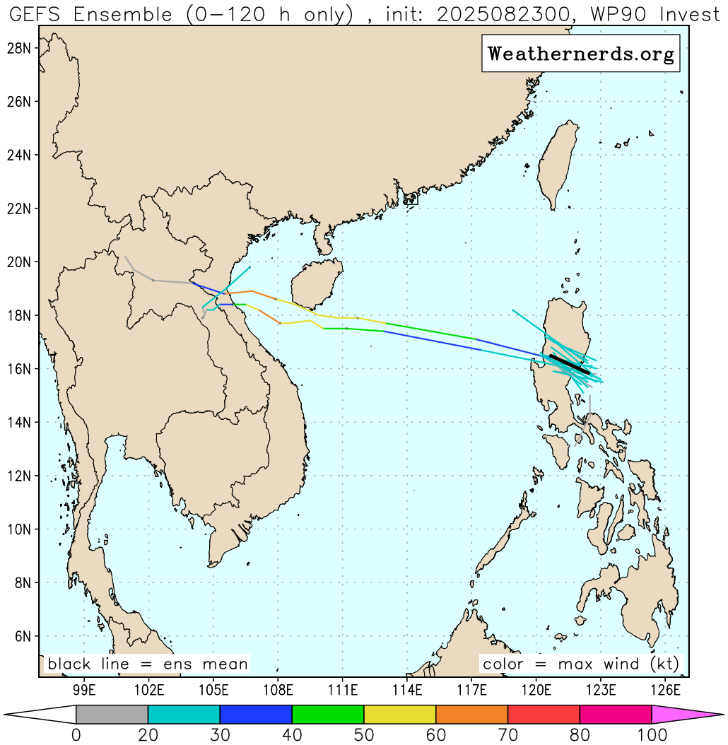 Weathernerds TC Guidance